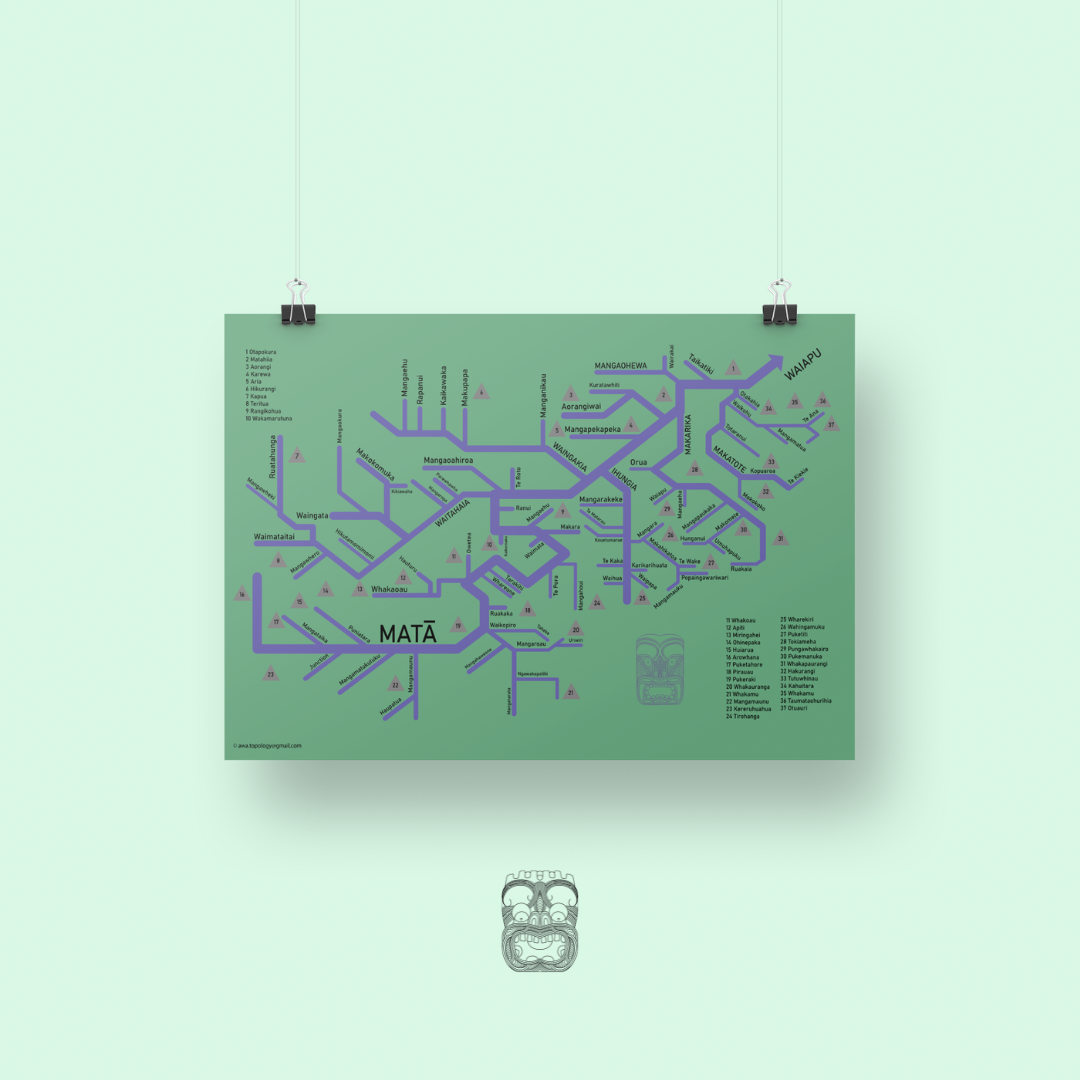 AWA TOPO CHATS (A2 Poster Size) – MITA CREATIVE LTD