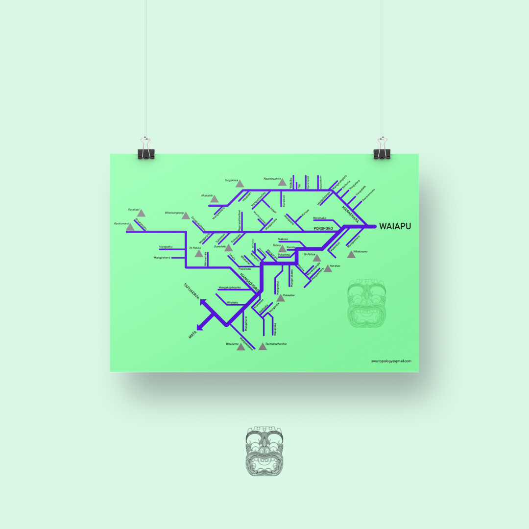 AWA TOPO CHATS (A2 Poster Size) – MITA CREATIVE LTD